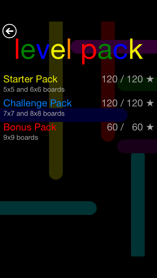 The Bad and Good of Flow Free: Bridges: A Review